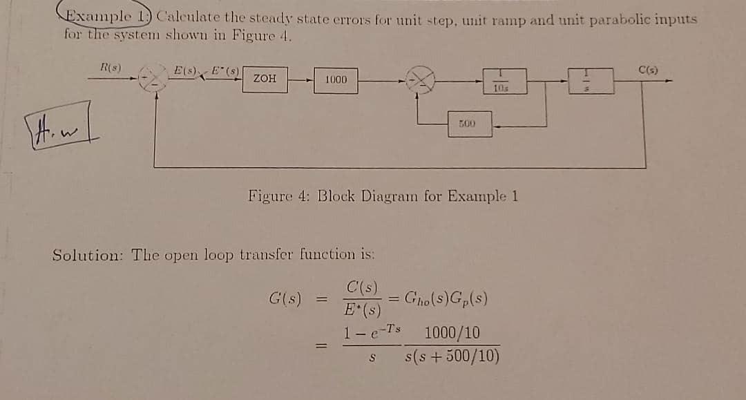 Solved Example 1 Calculate the steady state errors for unit | Chegg.com