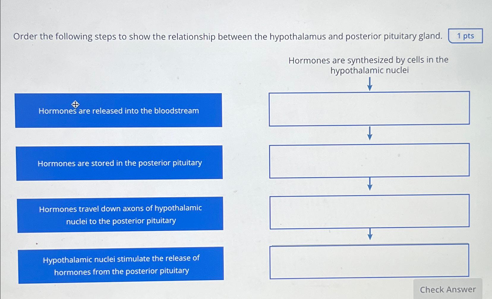 Solved Order the following steps to show the relationship | Chegg.com