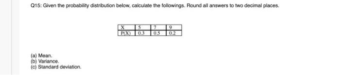Solved Q15: Given the probability distribution below, | Chegg.com