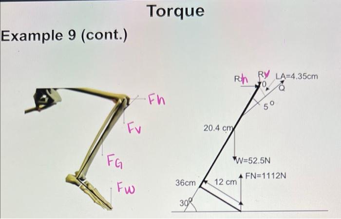 Solved Torque Example 9 (Same as book Example 2.11) Consider | Chegg.com
