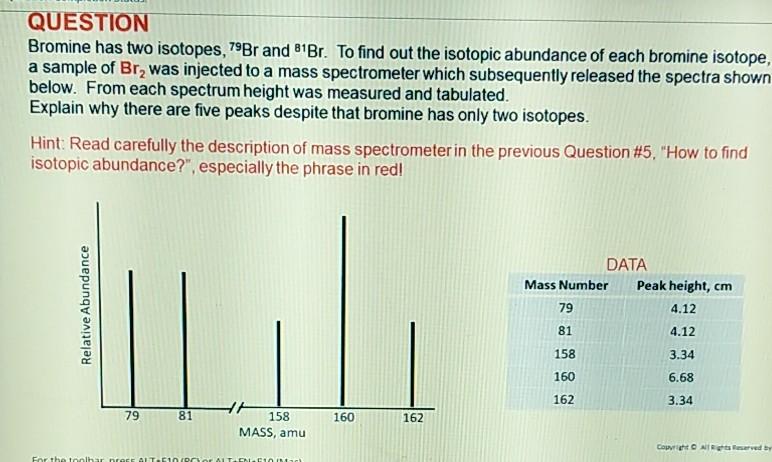 Solved QUESTION Bromine has two isotopes, 79Br and 81Br. To | Chegg.com