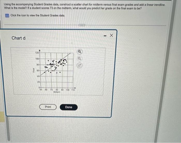 Solved Using the accompanying Student Grades data, construct | Chegg.com