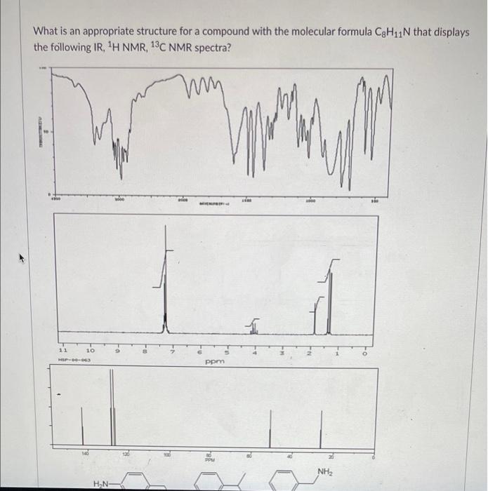 Solved What is an appropriate structure for a compound with | Chegg.com