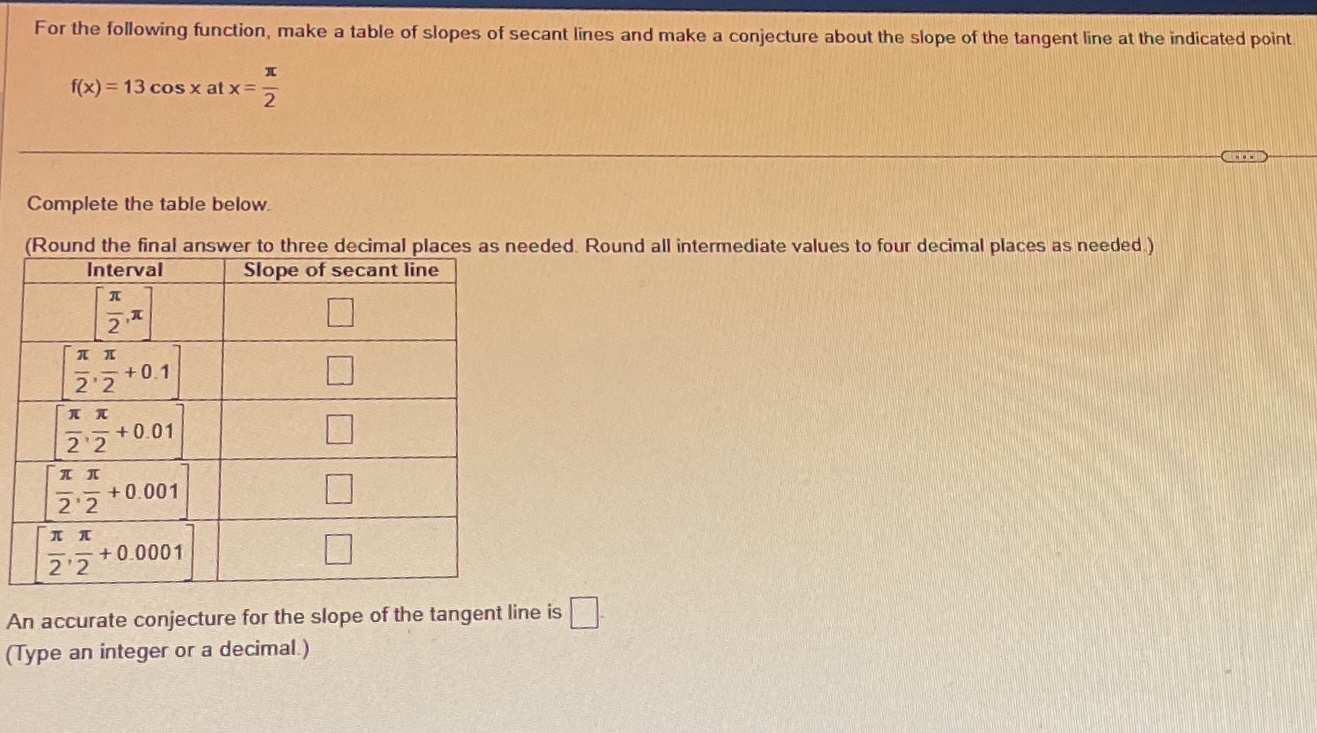 Solved For the following function, make a table of slopes of | Chegg.com