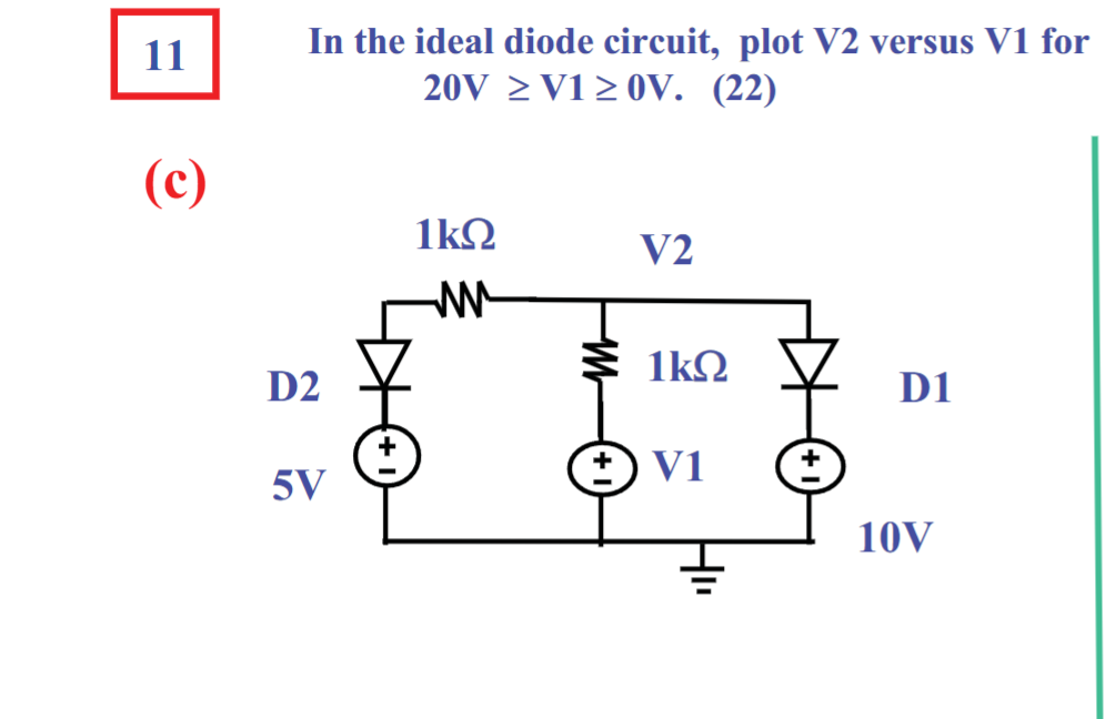 Solved In the ideal diode circuit, plot V2 ﻿versus V1 | Chegg.com