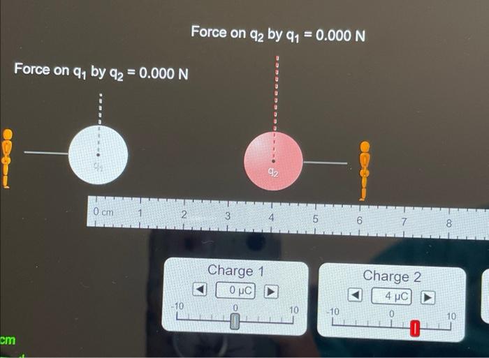 Solved Force on q2 by q1=0.000 N Force on q1 by q2=0.000 N | Chegg.com
