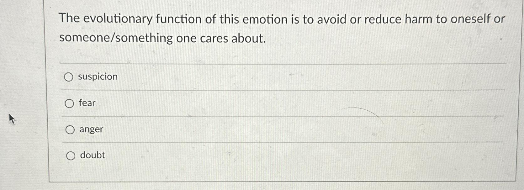 Solved The Evolutionary Function Of This Emotion Is To Avoid