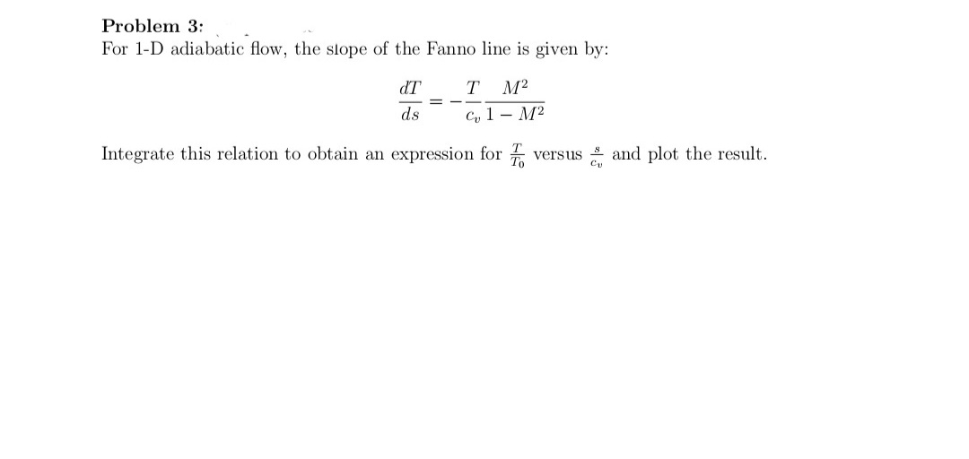 Solved Problem 3:For 1-D adiabatic flow, the slope of the | Chegg.com