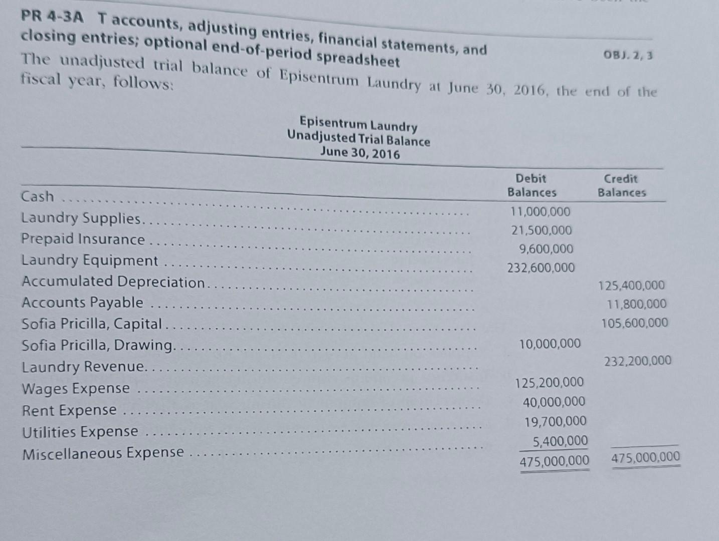 Solved PR 4-3A T accounts, adjusting entries, financial | Chegg.com