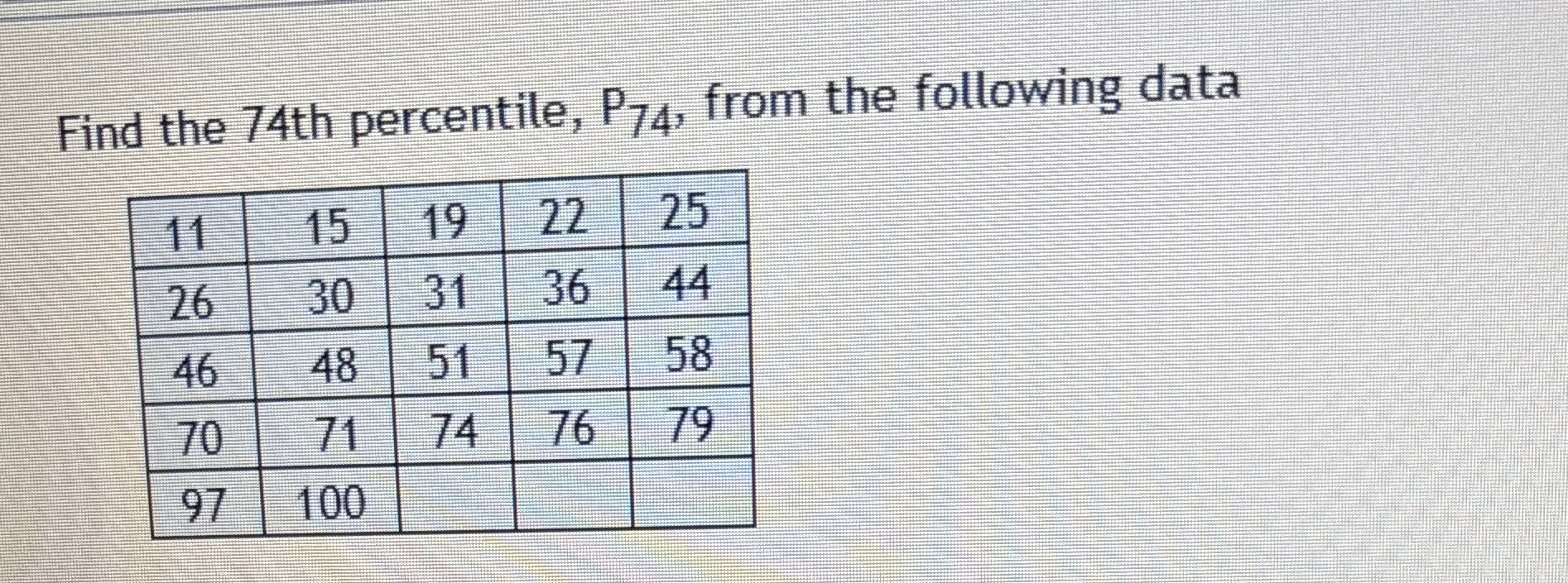 Solved Find the 74 ﻿th percentile, P74, ﻿from the following | Chegg.com