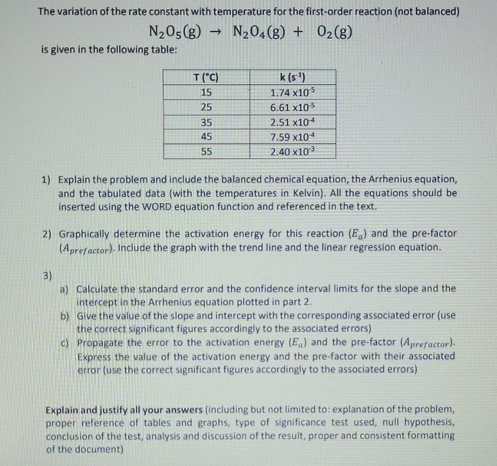 Solved The variation of the rate constant with temperature | Chegg.com