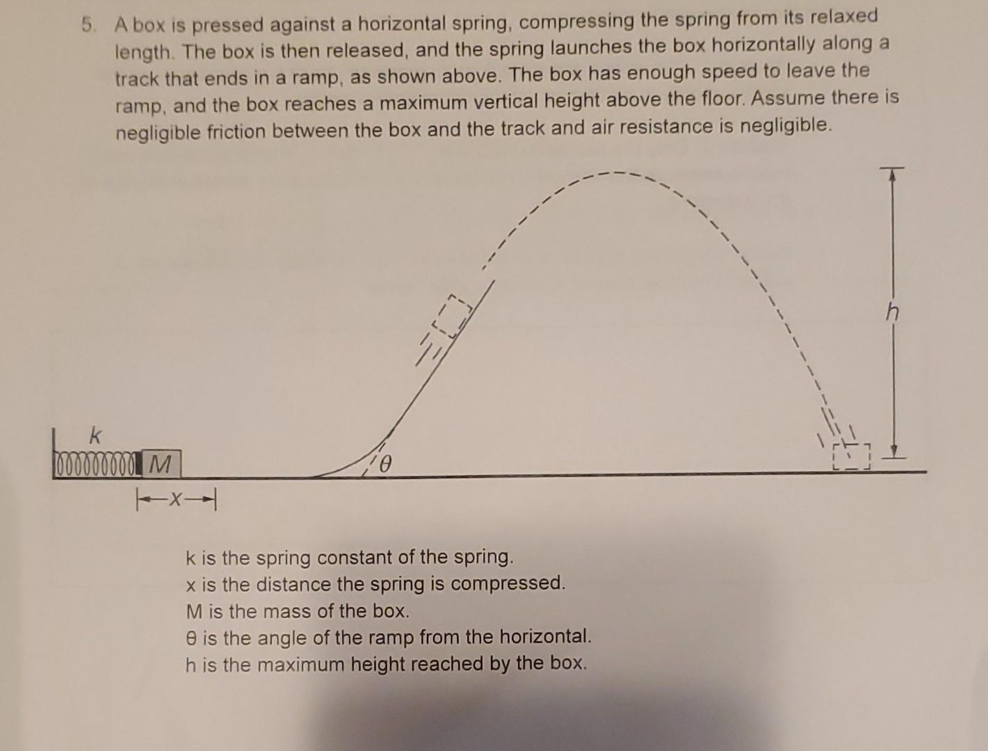 Solved 5. A box is pressed against a horizontal spring, | Chegg.com