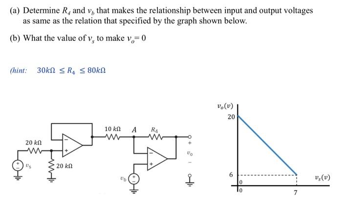 Solved (a) Determine R4 and vb that makes the relationship | Chegg.com