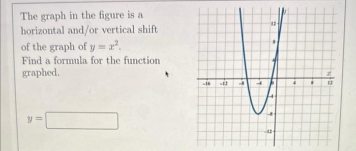 Solved The graph in the figure is a horizontal and/or | Chegg.com