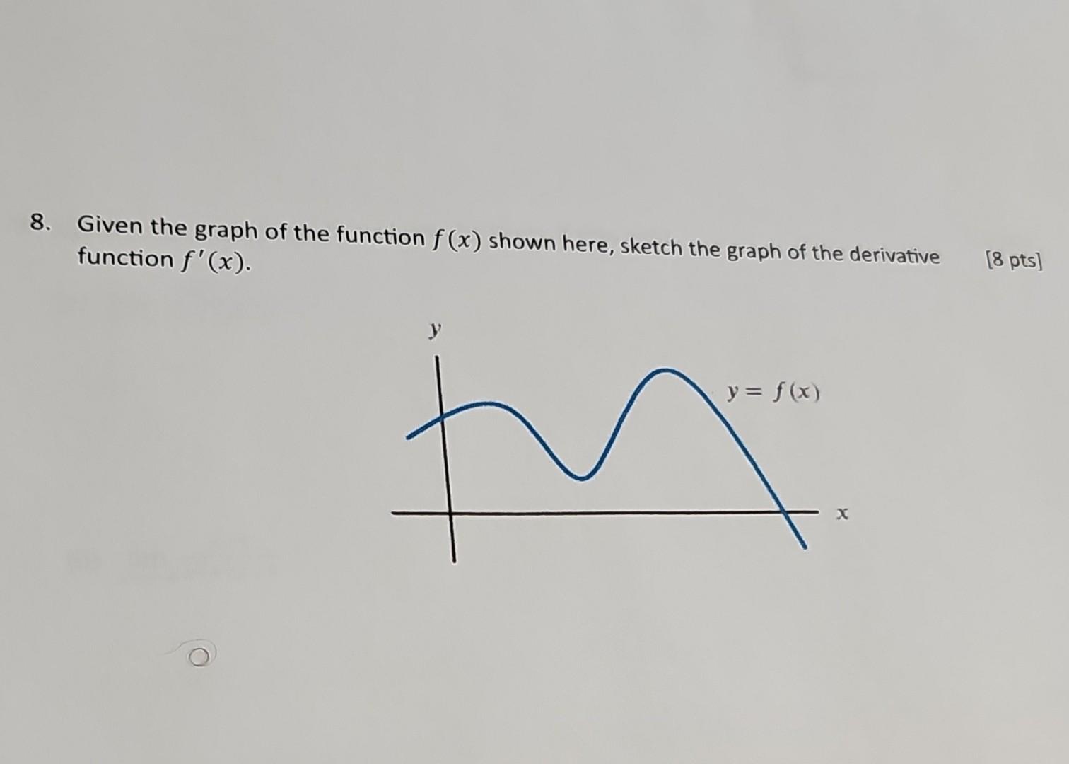 Solved 8 Given The Graph Of The Function F X Shown Here