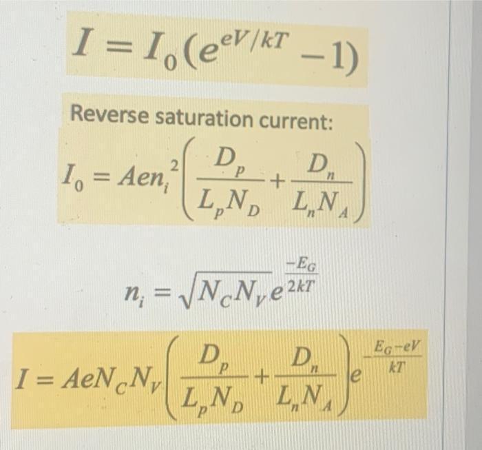 Solved Calculate reverse current density of a germanium pun | Chegg.com