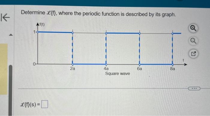 Solved Determine L{f}, where the periodic function is | Chegg.com