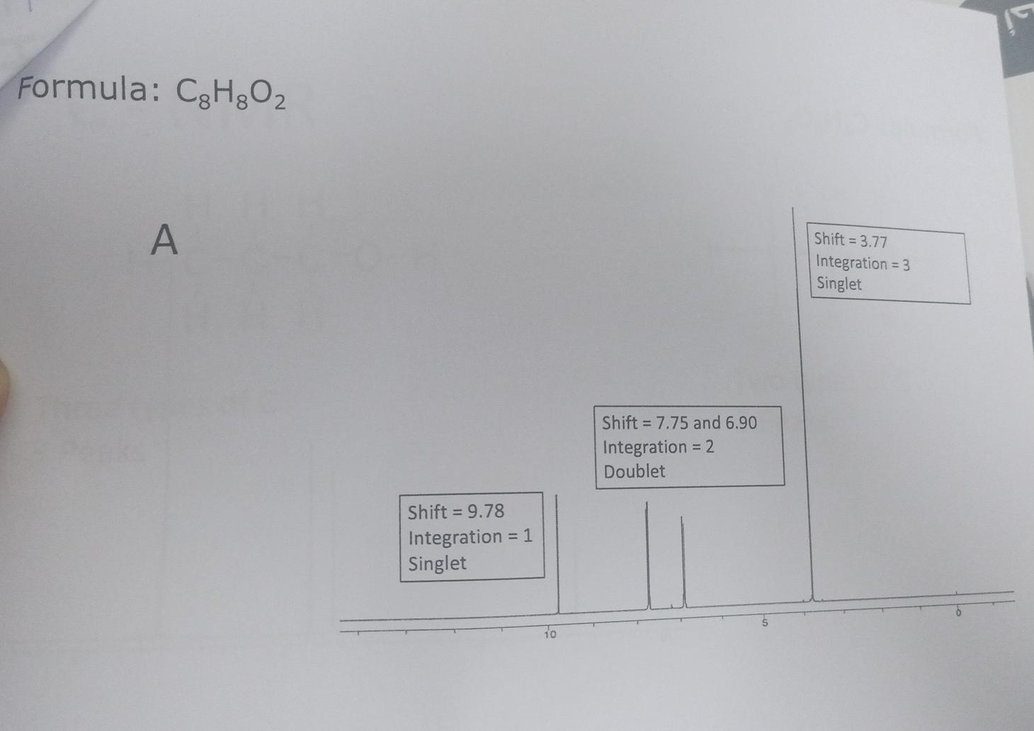 Solved Formula: C3H2O2 A Shift = 3.77 Integration = 3 | Chegg.com