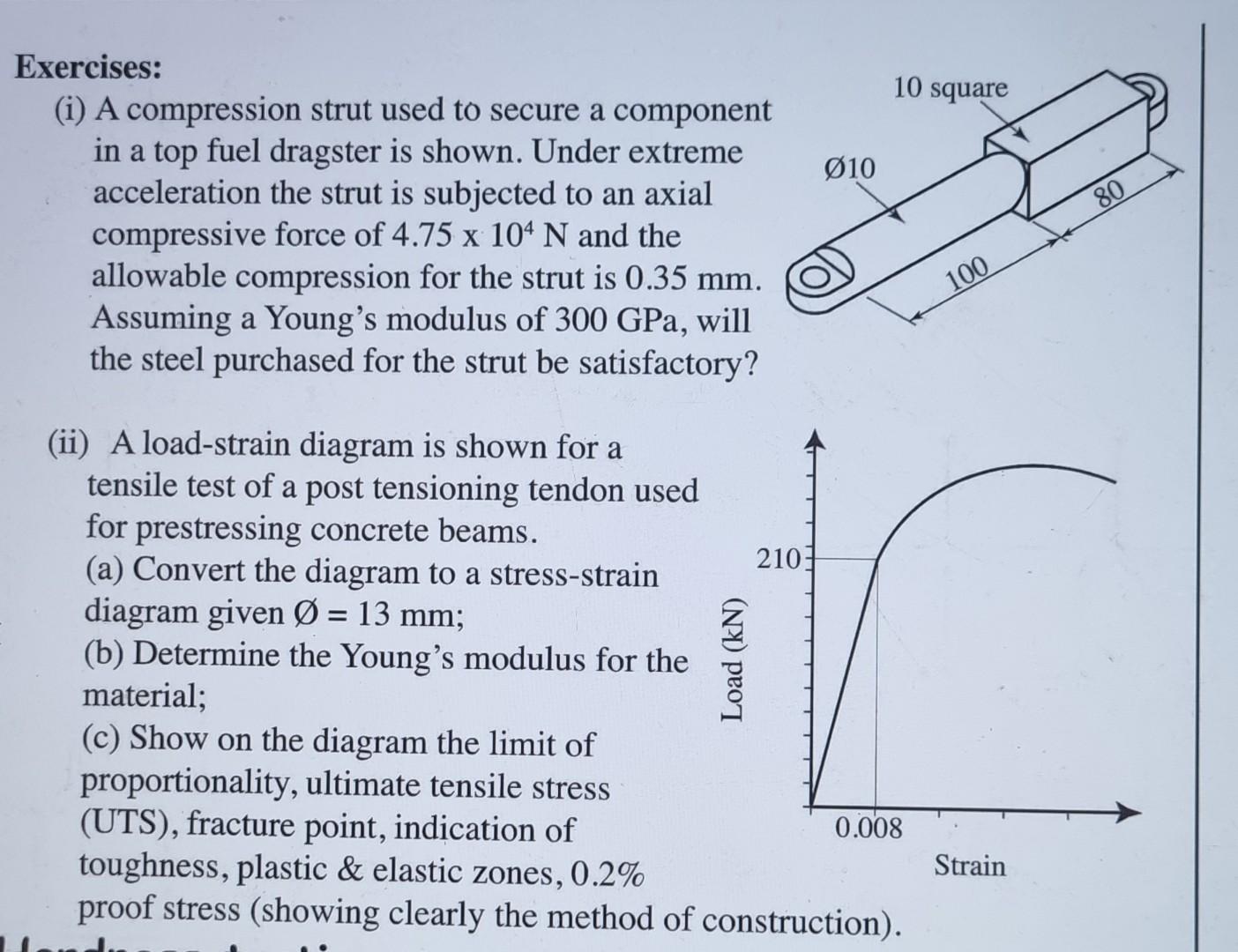 Solved Exercises: (i) A compression strut used to secure a | Chegg.com