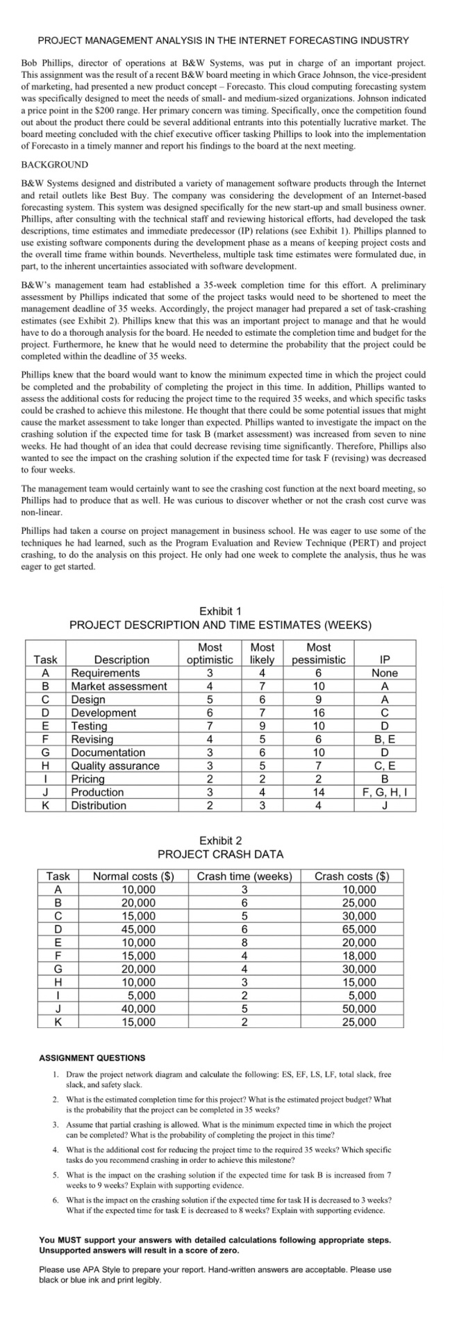 Solved PROJECT MANAGEMENT ANALYSIS IN THE INTERNET | Chegg.com