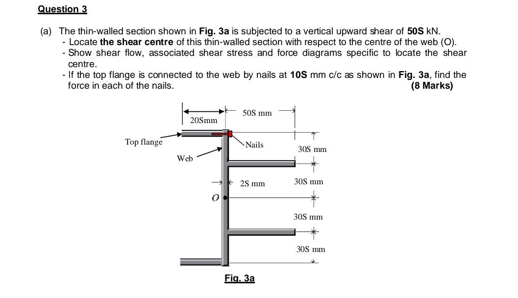 Solved Question 3 (a) The thin-walled section shown in Fig. | Chegg.com