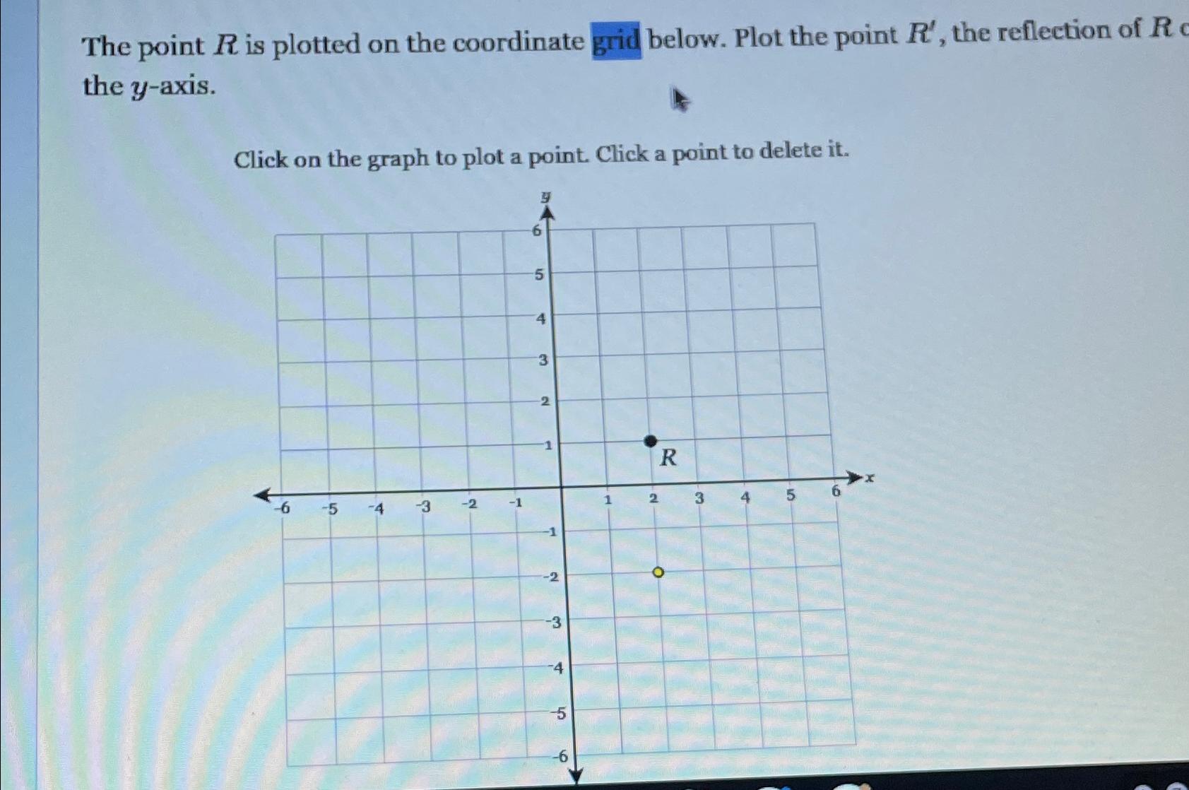 Solved The point R ﻿is plotted on the coordinate grid below. | Chegg.com