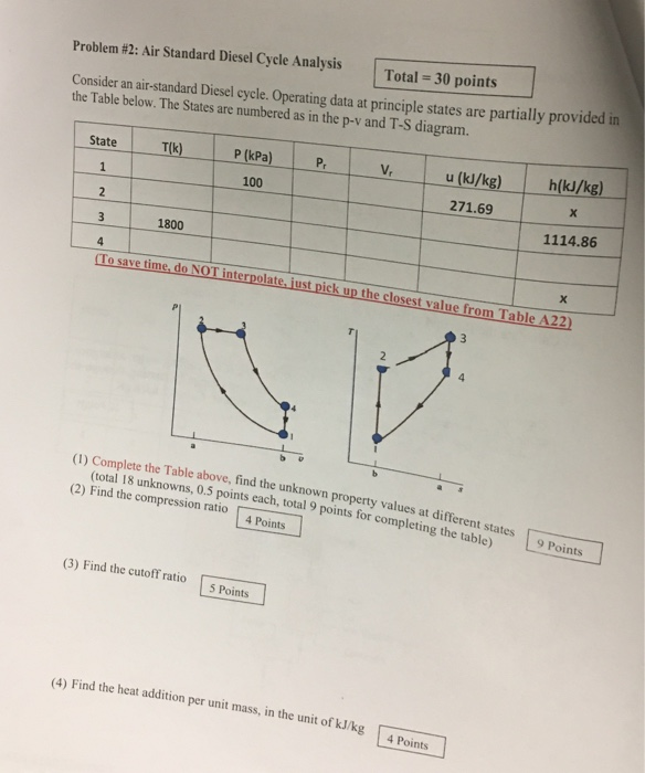 Solved Problem #2: Air Standard Diesel Cycle Analysis | Chegg.com