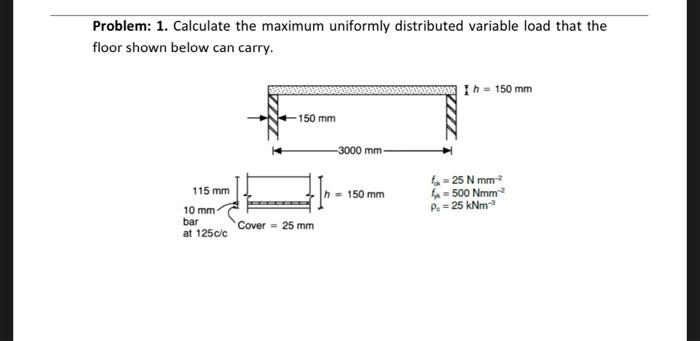 Solved Problem: 1. Calculate the maximum uniformly | Chegg.com