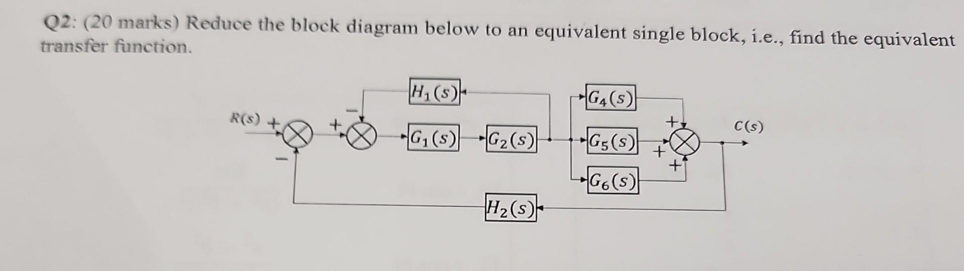 Solved Q2: (20 marks) Reduce the block diagram below to an | Chegg.com