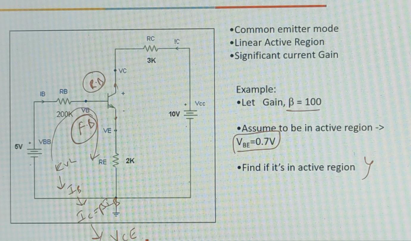 Solved - Common emitter mode - Linear Active Region - | Chegg.com