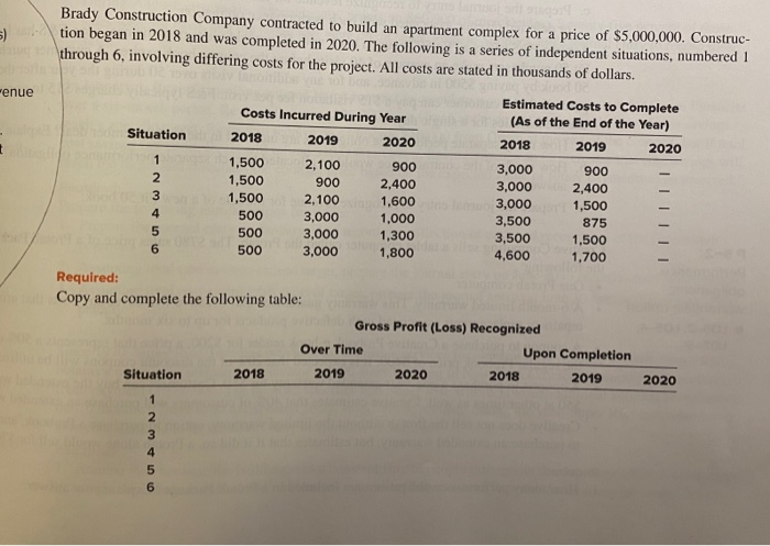 Solved Brady Construction Company contracted to build an | Chegg.com