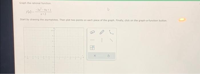 Solved Groph the rational function. f(x)=x+2−3x2−9x+1 Start | Chegg.com