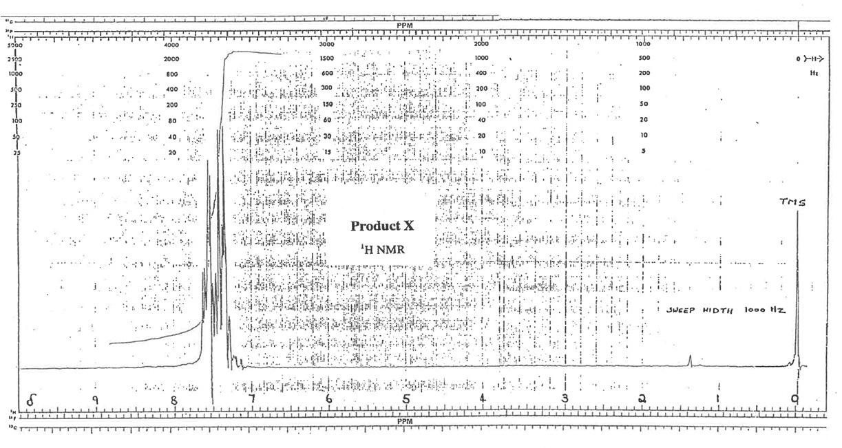 Solved TLC plate:TROPHCNUC CAREUNOL BENZOPLENOHE ENHYL | Chegg.com
