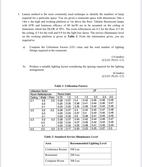 3. Lumen method is the most commonly used technique | Chegg.com