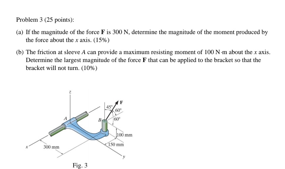 Solved Problem 3 (25 ﻿points):(a) ﻿If the magnitude of the | Chegg.com