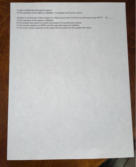 Solved topul Data Dula input DODID2 D3 LOAD DO Dis CTEN- MAX | Chegg.com