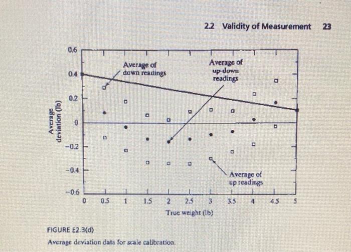 Question 1 Create a Matlab m-file script to read the | Chegg.com