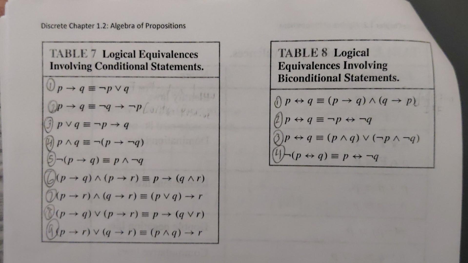 Solved for number 8 we had to solve it with the tables | Chegg.com