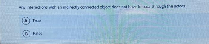 Solved Any interactions with an indirectly connected object | Chegg.com