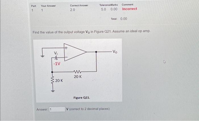 Solved Find the value of the output voltage V0 in Figure | Chegg.com