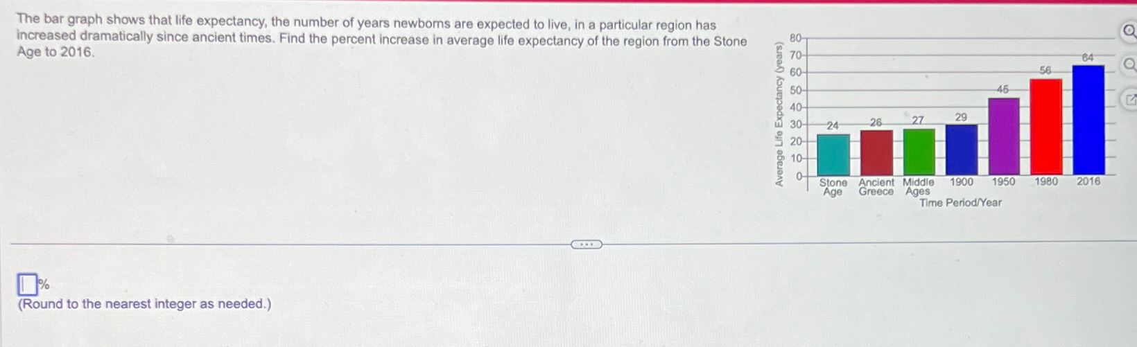 Solved The bar graph shows that life expectancy, the number | Chegg.com