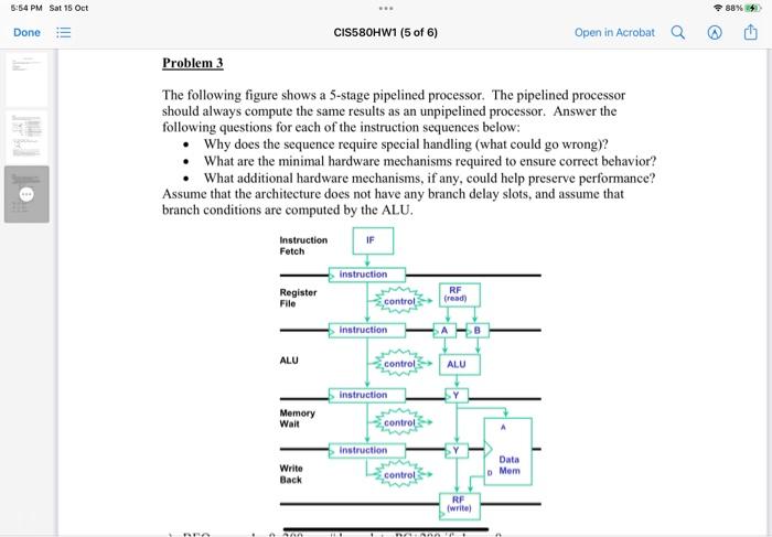 The following figure shows a 5-stage pipelined | Chegg.com