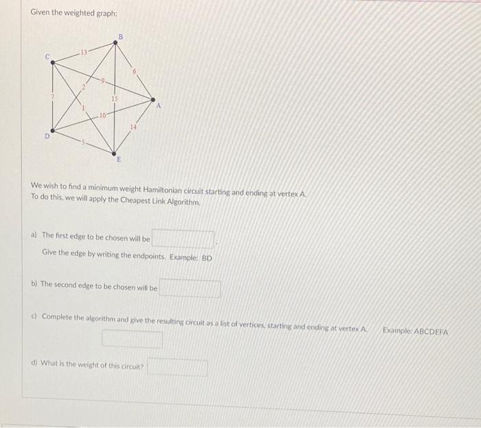 Solved Given the weighted graph: We wish to find a minimum | Chegg.com