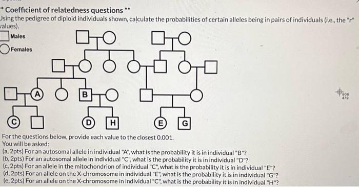 Solved * Coefficient of relatedness questions ** Jsing the | Chegg.com