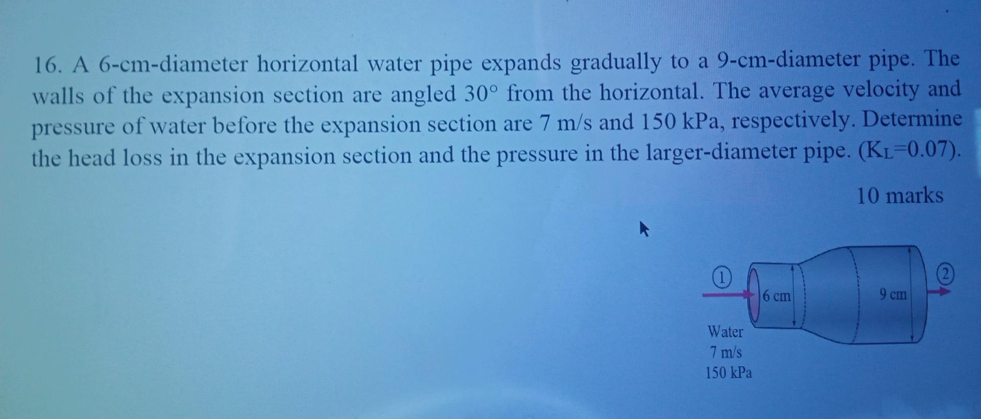 Solved 16. A 6-cm-diameter horizontal water pipe expands | Chegg.com