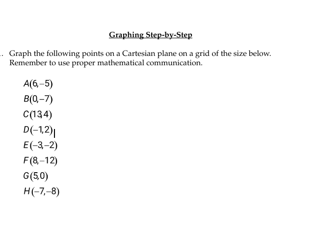 Solved Graphing Step-by-StepGraph the following points on a | Chegg.com