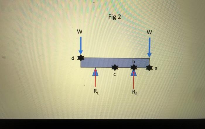 * Calculate the theoretical values of the radius of | Chegg.com