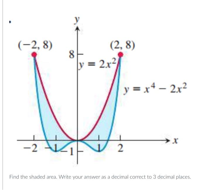 solved-find-the-shaded-area-write-your-answer-as-a-decimal-chegg