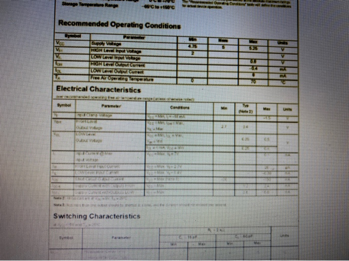 4. Use the datasheet of the Hex Inverter (74LS04), to | Chegg.com