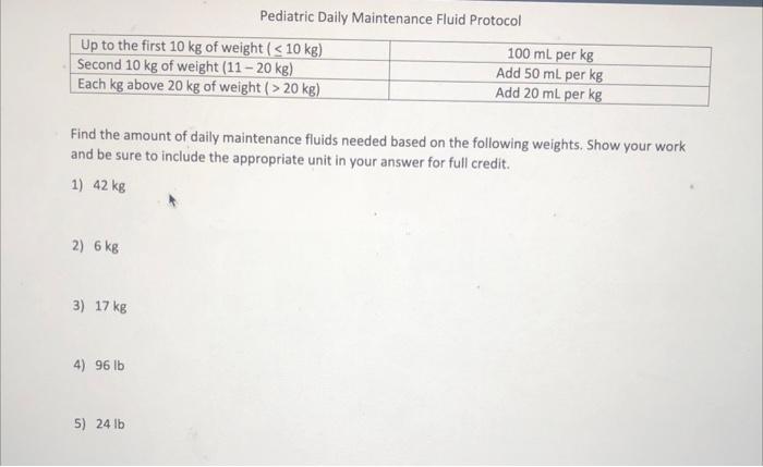 Solved Pediatric Daily Maintenance Fluid Protocol Up to the | Chegg.com